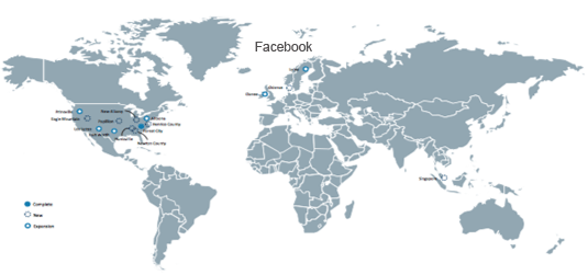 Microsoft, Facebook meet hyperscale computing demand with data center ...